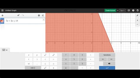 Using Desmos Linear Programming Ncea Level 3 Mathematics Nzqa 2020 Youtube