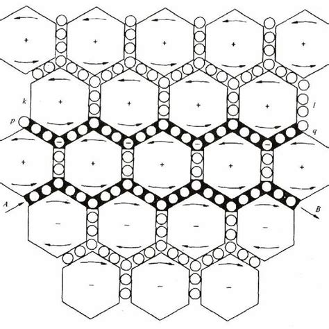 3 Maxwells 1861 Concept Of The Ether Everitt 1975 Download Scientific Diagram