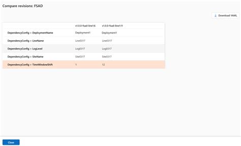 使用工作負載協調流程入口網站設定您的解決方案 azure arc microsoft learn