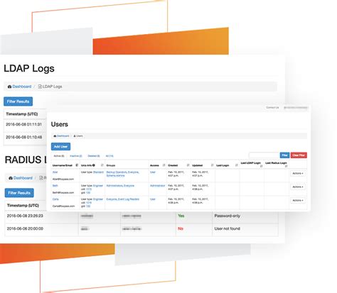 Foxpass Cloud Radius Server And Cloud Ldap Server Authentication