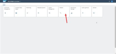Replication Of Data Using Slt And Sap Data Intelli Sap Community