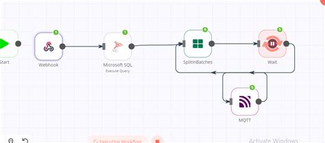 Inserting Boolean Value In Questdb Node Shows Error When Value Is False Questions N8n Community