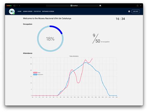 Github Leon W Person Counting System Automatic People Counting In