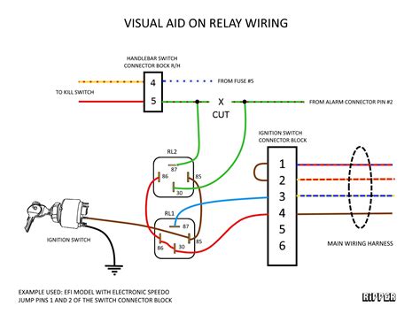 Cheap Ignition Switch Fix Triumph Rat Motorcycle Forums
