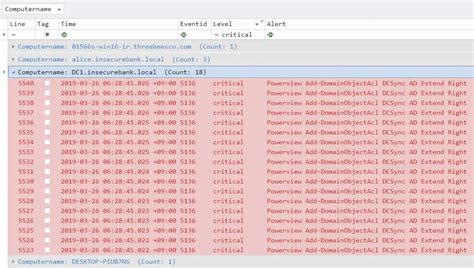 Hayabusa Windows Event Log Fast Forensics Timeline Generator And Threat Hunting Tool