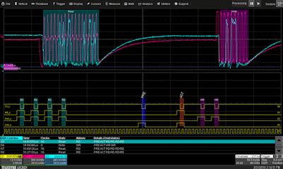 Test Happens Teledyne LeCroy Blog Isolating DDR Read And Write Operations