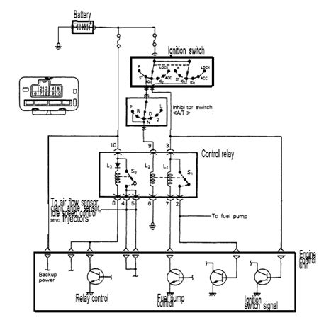 Mfimpi Relay Dsmtuners