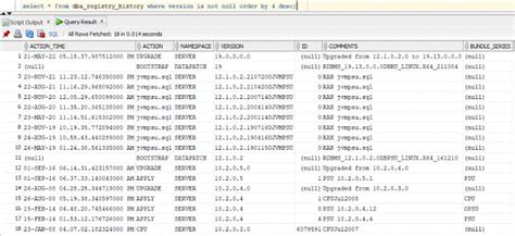 How To View The Version History Of An Oracle Database DB Exam Study