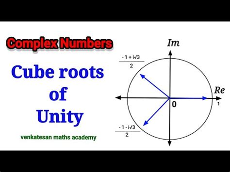 Complex Numbers Cube Roots Of Unity Class Easy Math Tutorial YouTube