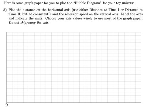 T A B E Here Is Some Graph Paper For You To Plot Chegg