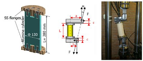 A Cross Section View Of A Typical 200 Kv Alumina Post Insulator