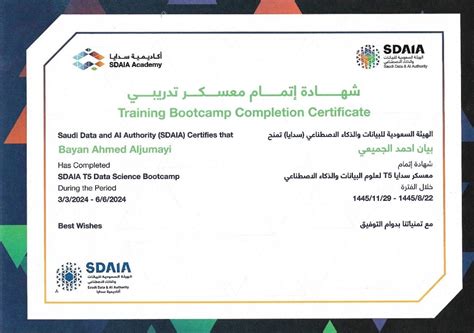 Bayan Aljumaiy On Linkedin T5 Datascince Ai T5bootcamp Nlp Python Dataanalysis