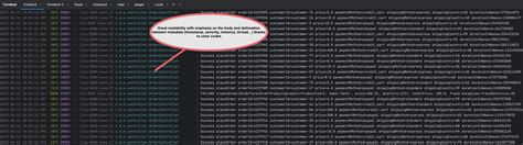 Format Text On The Grafana Logs Panel · Issue 9679 · Grafanaloki · Github
