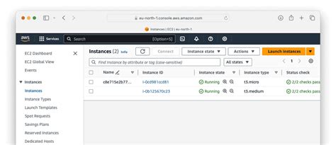 Monitor With Cloudwatch