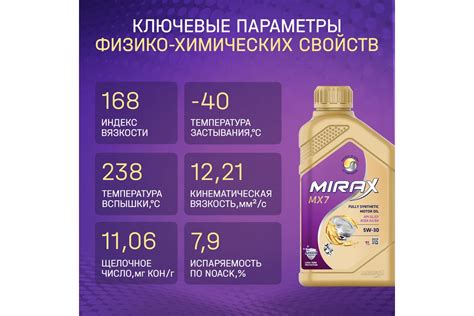 Моторное масло MIRAX синтетическое MX7 SAE 5W-30 ACEA A3/B4 API SL/C ...