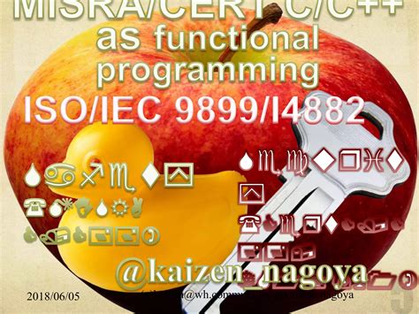 Who Like C Coding Standard Ppt
