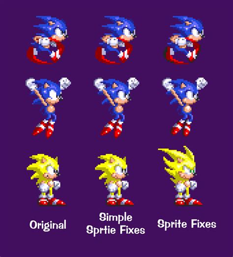 Sonic 1 Ending Sprites Castinghon