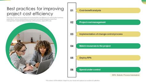 Increasing Profit Maximization Best Practices For Improving Project