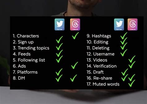 is threads better than twitter r threadsapp