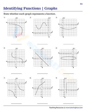 Graphs Of Functions Worksheet Admuscente