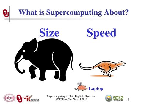 PPT Supercomputing In Plain English Overview What The Heck Is Supercomputing PowerPoint