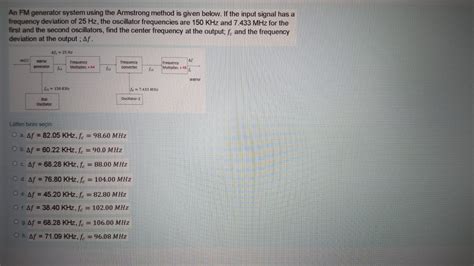 Solved An Fm Generator System Using The Armstrong Method Is