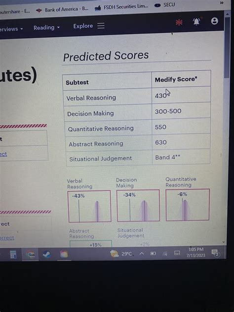 My First Medify Ucat Mock R Ucat