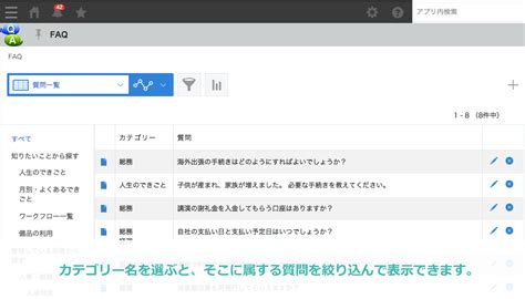 Faq Kintone（キントーン） すぐに使えるサンプルアプリ サイボウズの業務改善プラットフォーム