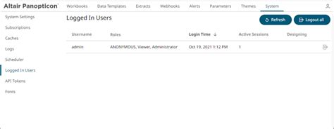 altair panopticon visualization server installation and reference help