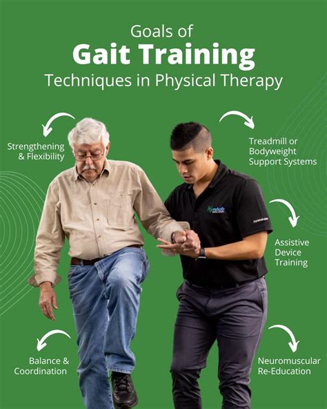 Gait Training Pt Improve Walking And Balance Ivy Rehab