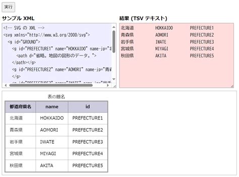 Html Svg タグ 地図を表示する