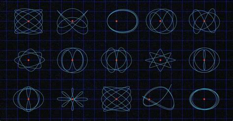 An Old Abstract Field Of Math Is Unlocking The Deep Complexity Of