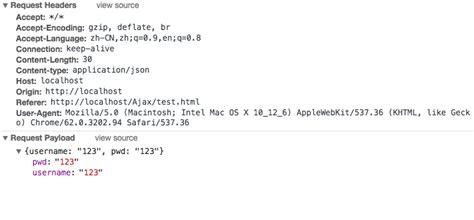 ajax请求中content type的几种类型 ajax contenttype 类型 csdn博客