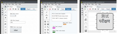unicode in labview how to use foreign language characters vi