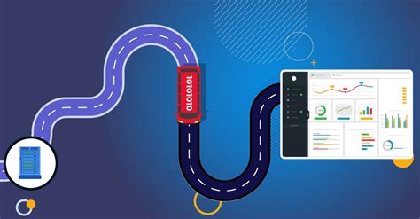 Datajourney Lastmile Dataanalytics Analyticsops Wiiisdom