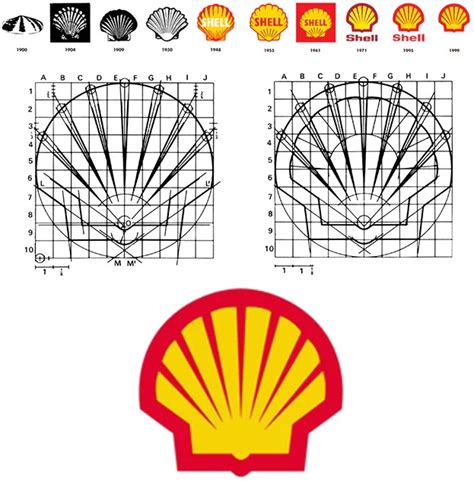 A Guide To Design A Perfect Logo For Your Company