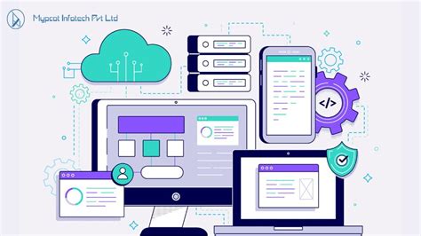 Building Scalable Web Applications Strategies And Practices