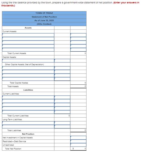 Solved Using The Trial Balance Provided By The T Solutioninn