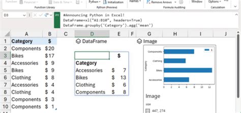 엑셀 Vba 강좌3 엑셀 Object Model 생산성 Skill