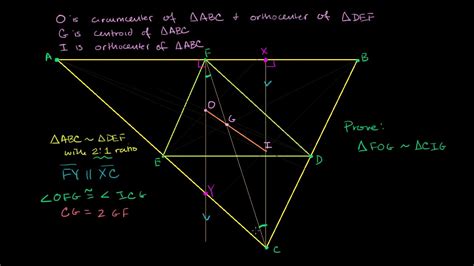 Eulers Line Proof Special Properties And Parts Of Triangles