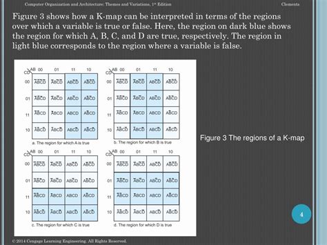 PPT Introduction To The Karnaugh Map PowerPoint Presentation Free Download ID 1732106