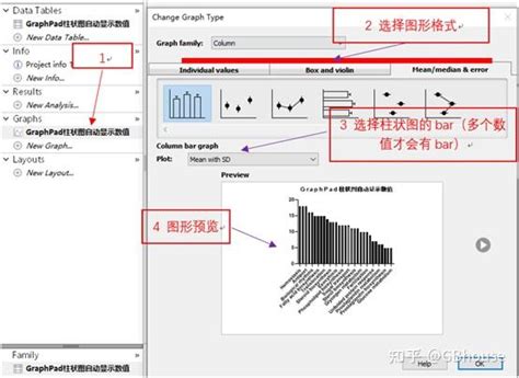 作图技能 Graphpad数值自动显示与图片自动填充颜色美化 知乎