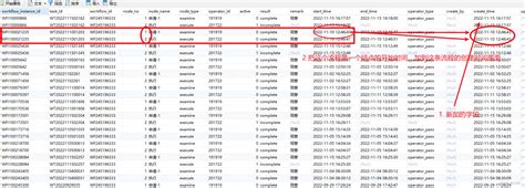 【mysql】通过sql给表中新加的列字段赋值sql查询增加一列并赋值 Csdn博客