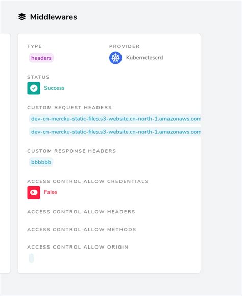 the middleware of header can not modify host header traefik v2