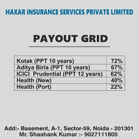 Shashank Kumar Posted On Linkedin