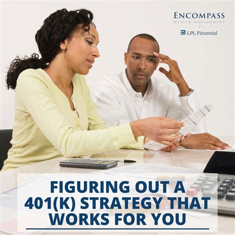 Michael Markovich On Linkedin 401k