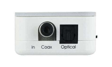 Dac Digital Till Analog