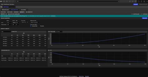 Lseg Workspace On Linkedin Yieldbook Lsegworkspace