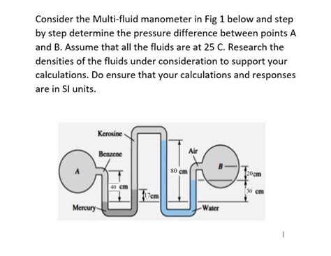 Solved Consider The Multi Fluid Manometer In Fig Below And Chegg Com