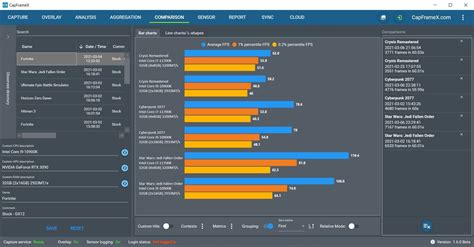Le Core I7 11700k Plus Performant Que Le Core I9 10900k Sur Trois Jeux